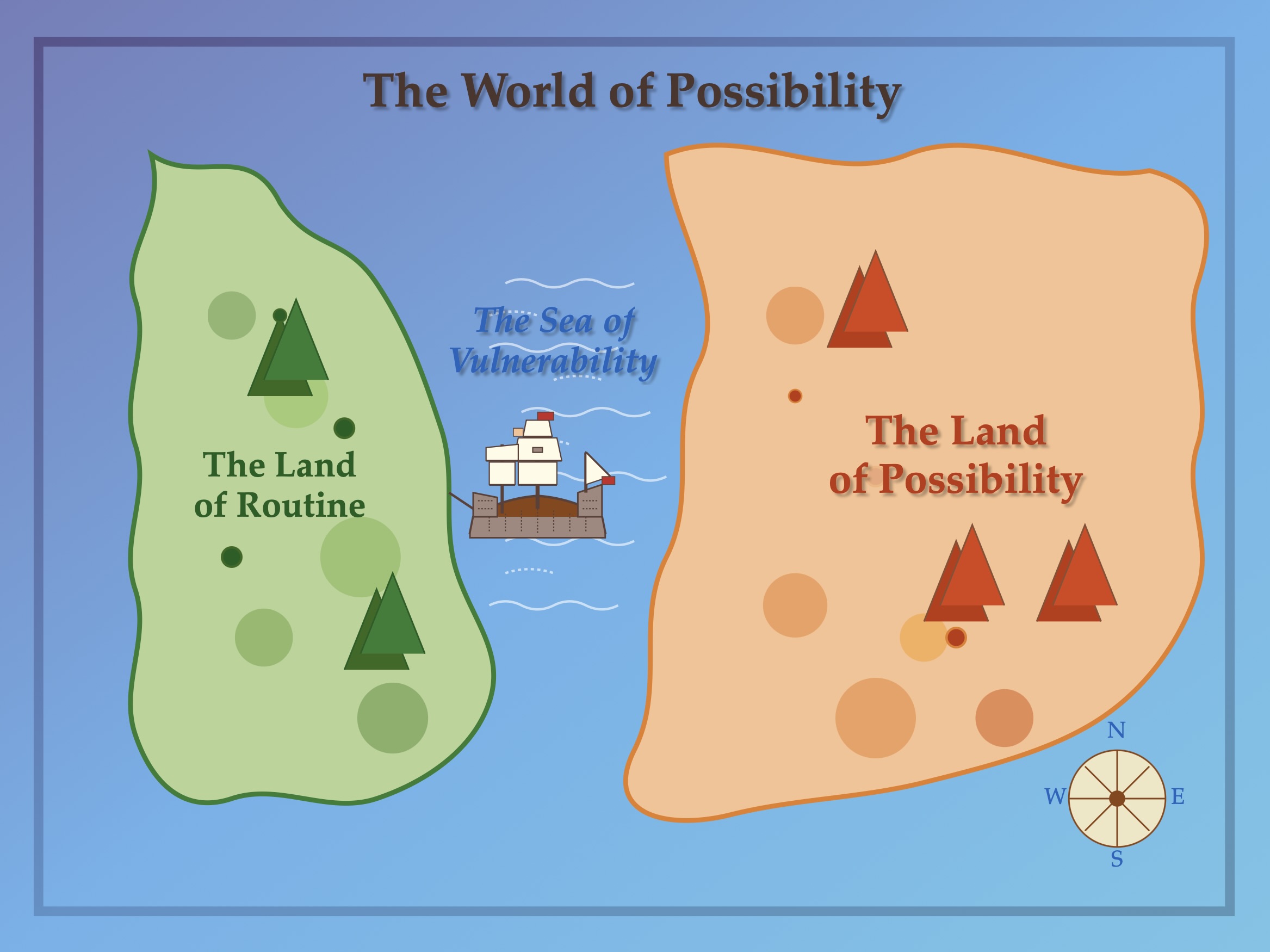 A World of Possibilities – Towards A Life Well-Lived
